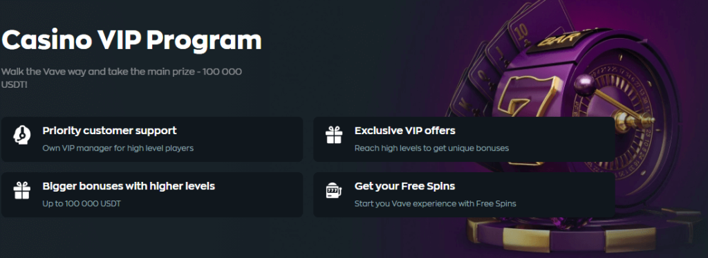 Vave Casino Review 2024: Unveiling Its Features, Pros & Cons